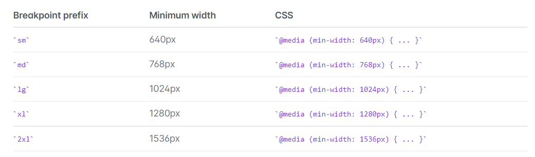 Tailwind CSS